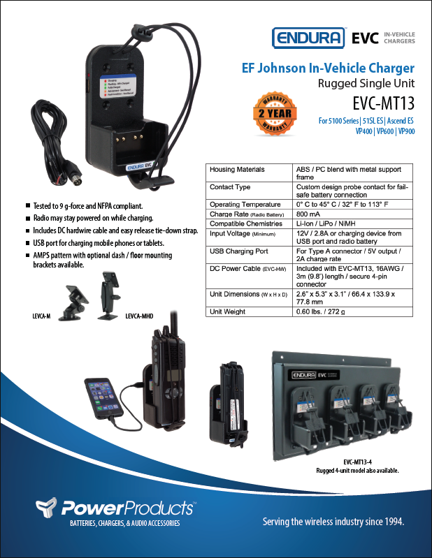 EVC In-Vehicle Radio Chargers by Endura | Rugged, Compact, Reliable