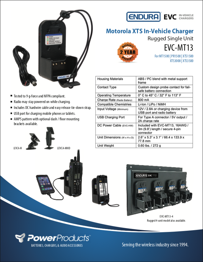 EVC In-Vehicle Radio Chargers by Endura | Rugged, Compact, Reliable